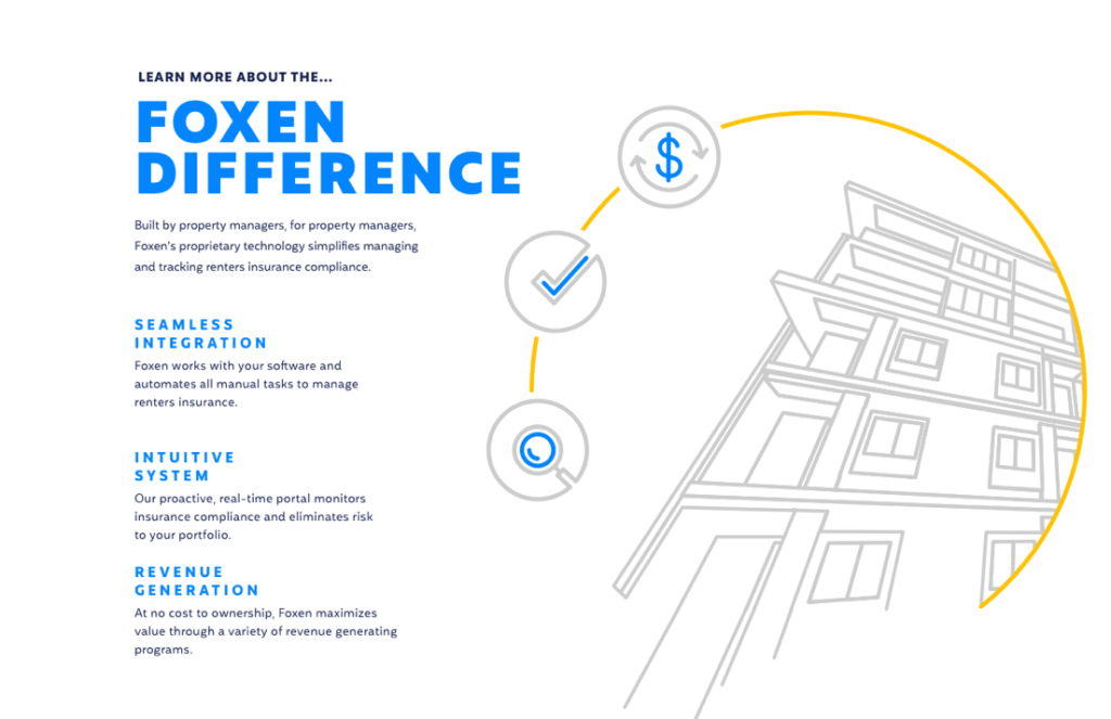 Brand Identity Examples - Foxen Insurance - Created by Spicefire